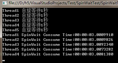 线程同步——SpinWait